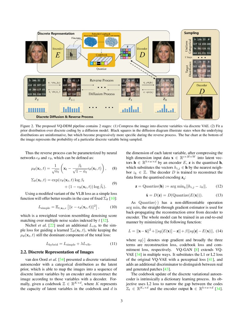 Global Context With Discrete Diffusion In Vector Quantised Modelling For Image Generation Deepai