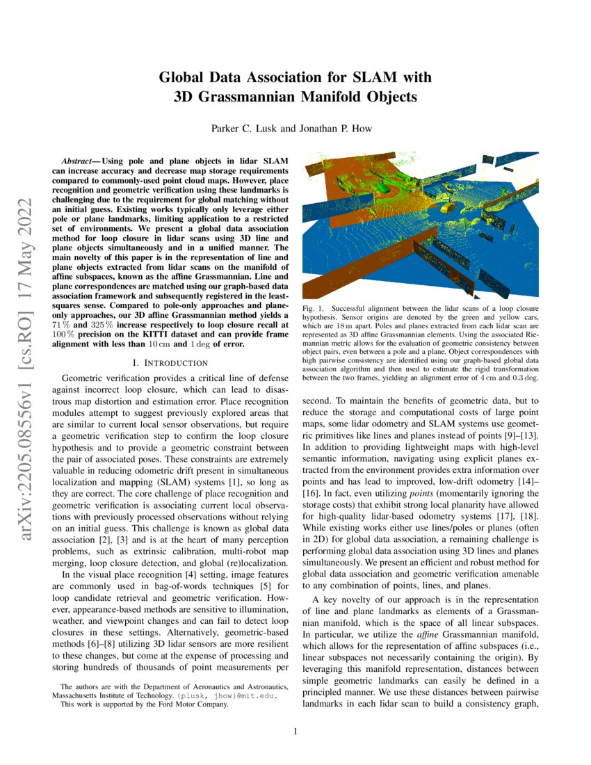Global Data Association for SLAM with 3D Grassmannian Manifold Objects ...