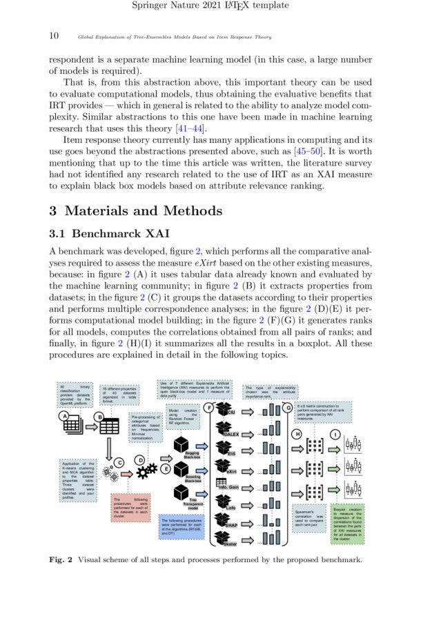 Global Explanation of Tree-Ensembles Models Based on Item Response Theory | DeepAI