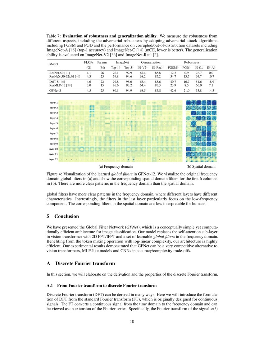 Global Filter Networks for Image Classification | DeepAI