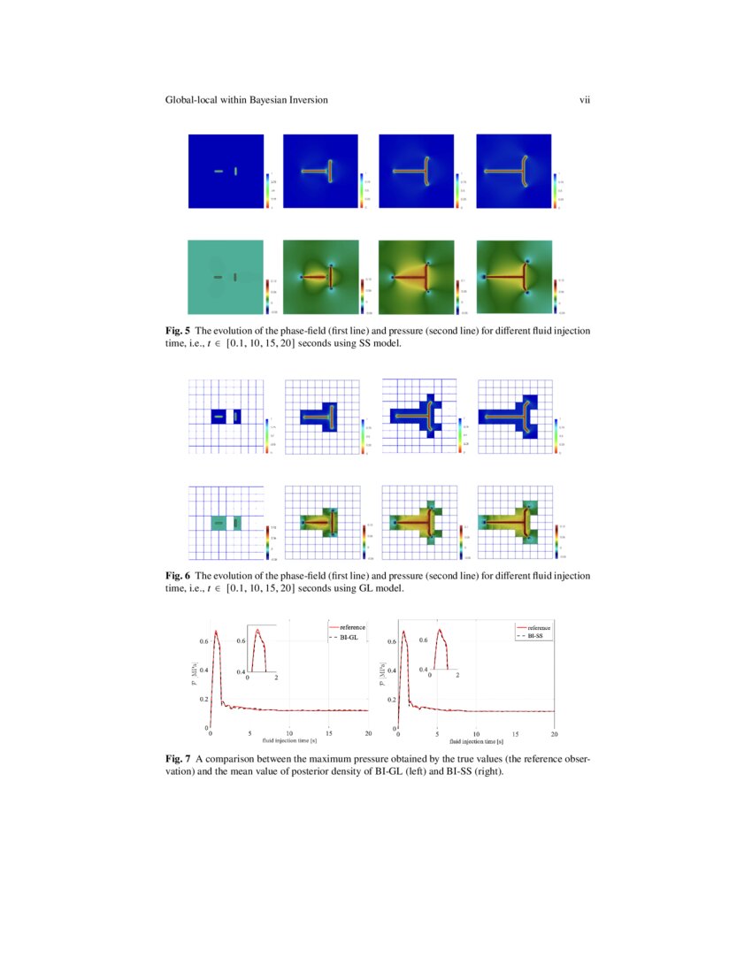 Global-Local Forward Models within Bayesian Inversion for Large Strain Fracturing in Porous ...