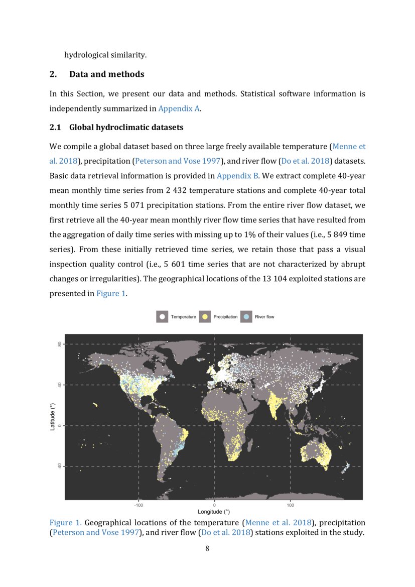 Global Scale Massive Feature Extraction From Monthly Hydroclimatic Time