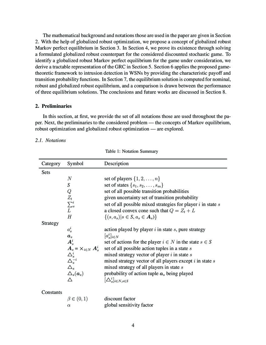 Globalized Robust Markov Perfect Equilibrium For Discounted Stochastic Games And Its Application