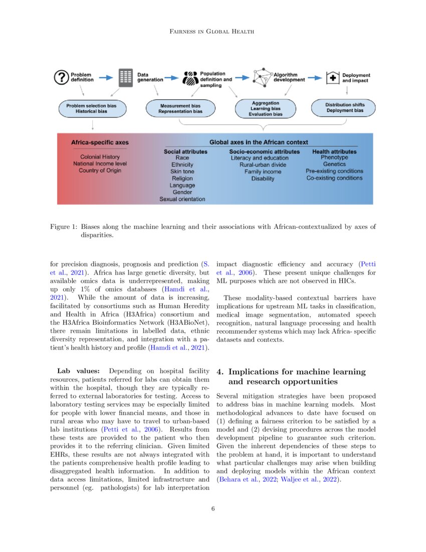 Globalizing Fairness Attributes in Machine Learning: A Case Study on ...