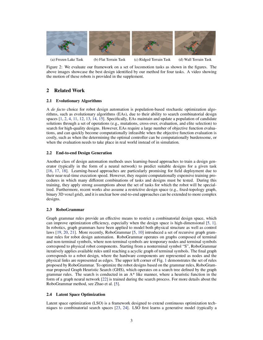 Glso Grammar Guided Latent Space Optimization For Sample Efficient Robot Design Automation Deepai