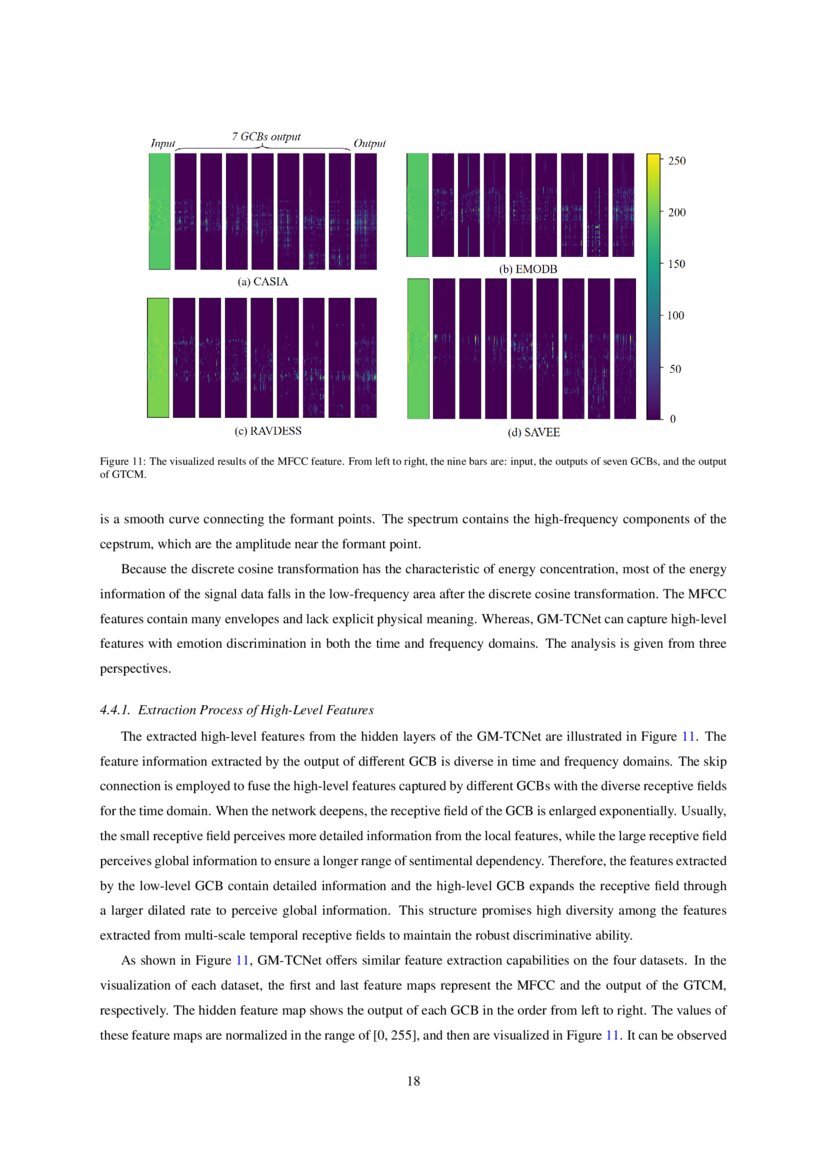 Gm Tcnet Gated Multi Scale Temporal Convolutional Network Using