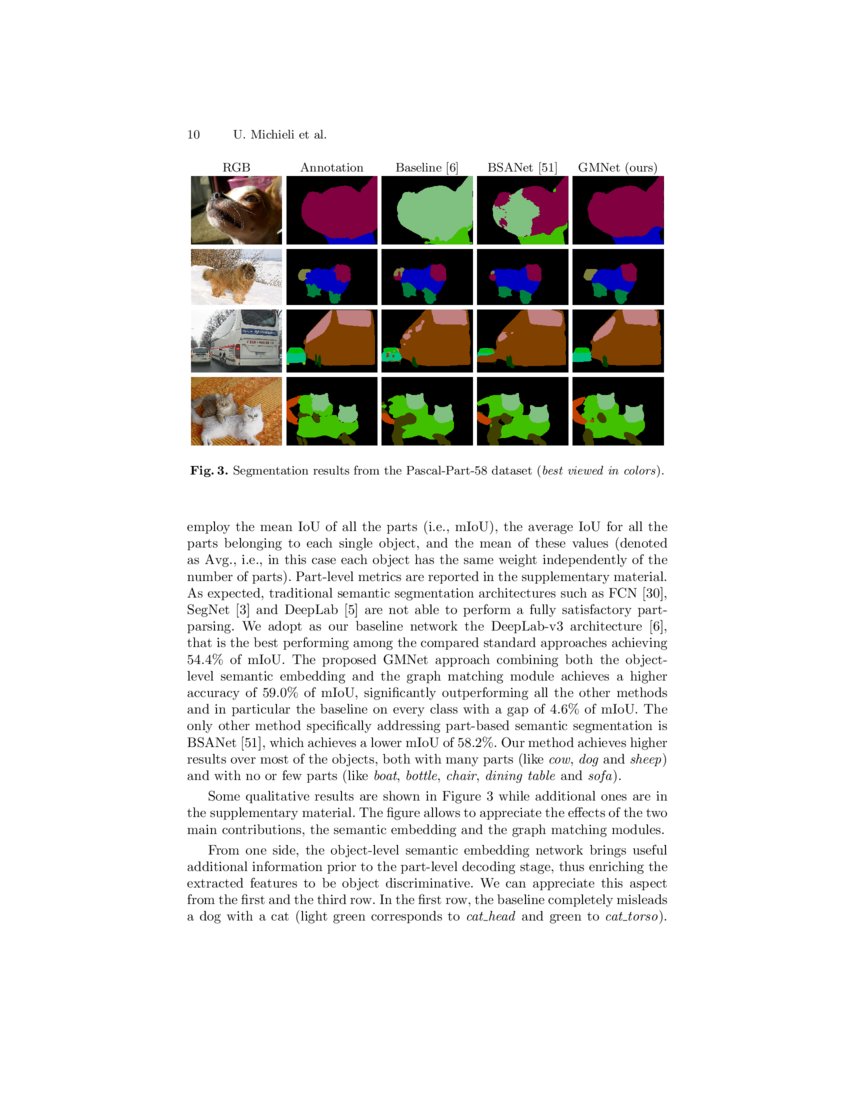 Gmnet Graph Matching Network For Large Scale Part Semantic Segmentation In The Wild Deepai 2949
