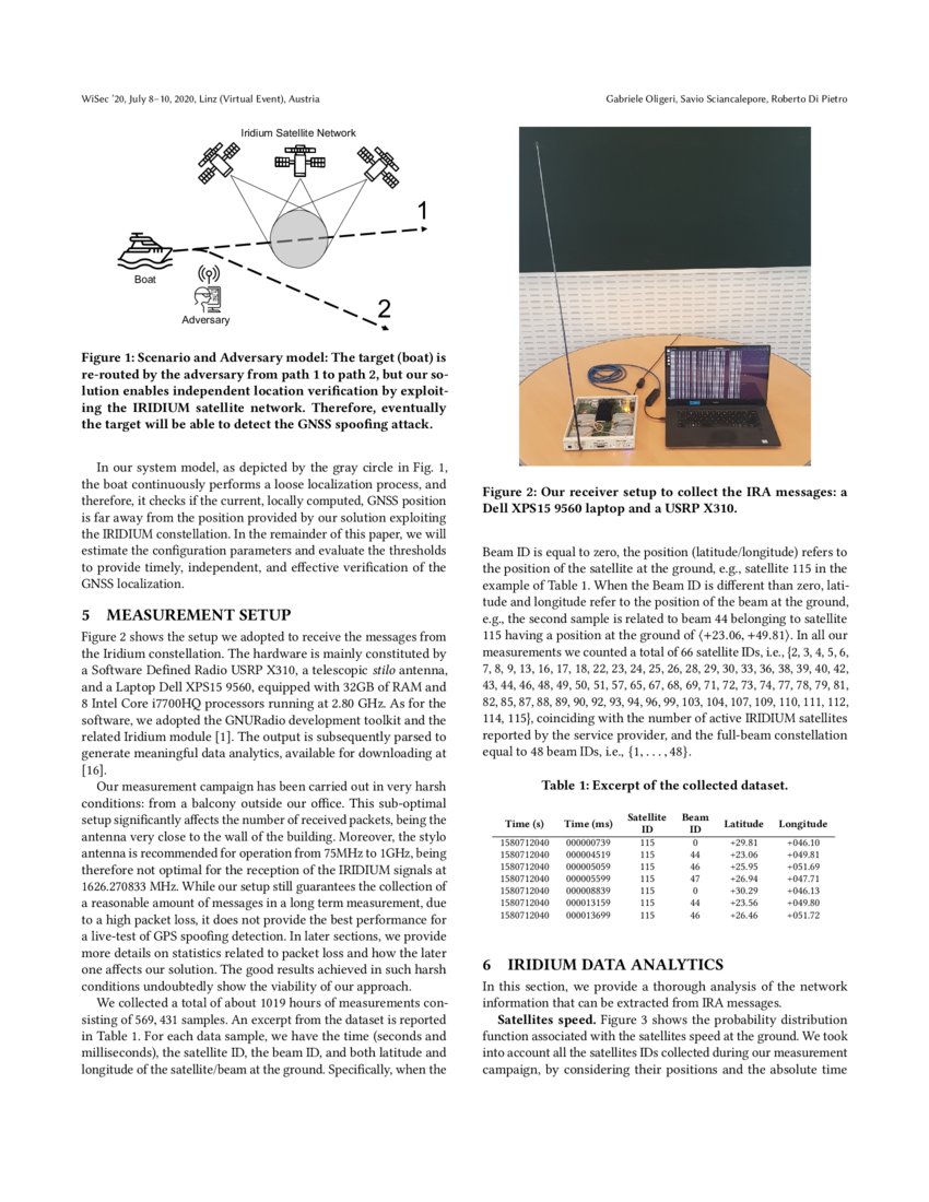 GNSS Spoofing Detection via Opportunistic IRIDIUM Signals | DeepAI