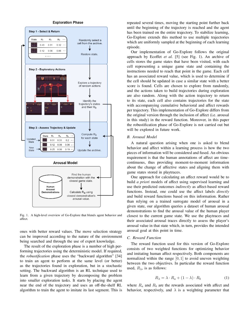 Go-Blend behavior and affect | DeepAI
