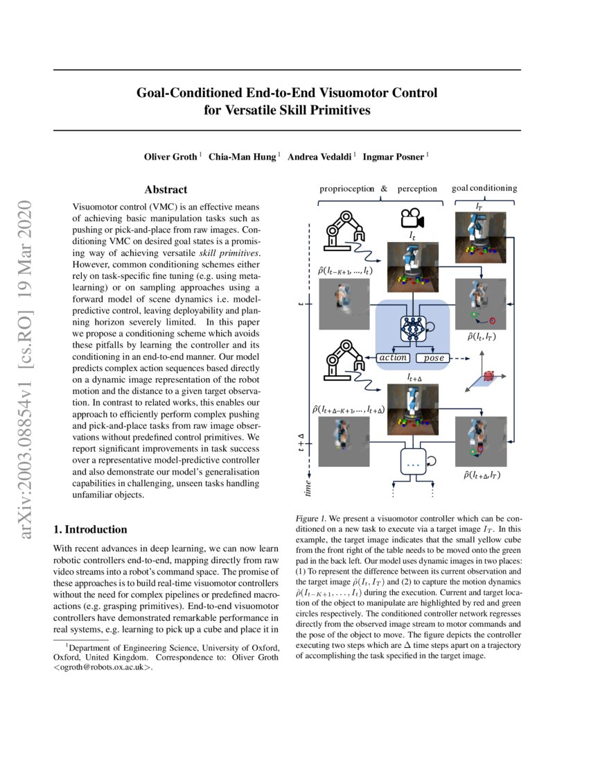 Goal-Conditioned End-to-End Visuomotor Control for Versatile Skill Primitives | DeepAI