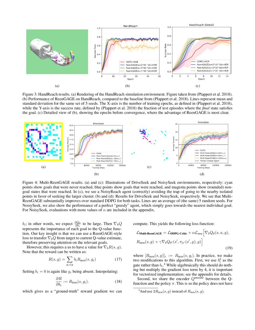 Goal-Conditioned Q-Learning as Knowledge Distillation | DeepAI