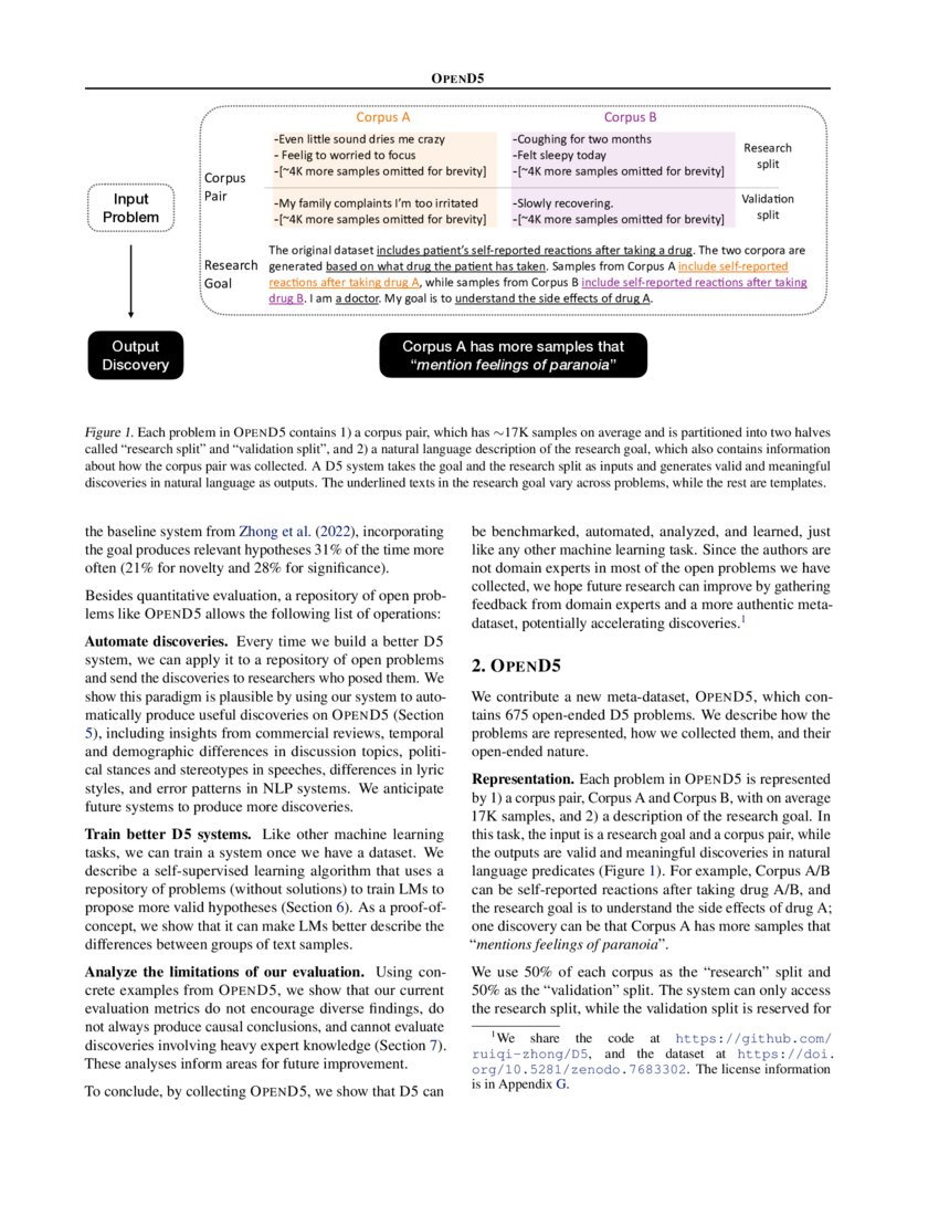 Goal Driven Discovery of Distributional Differences via Language ...