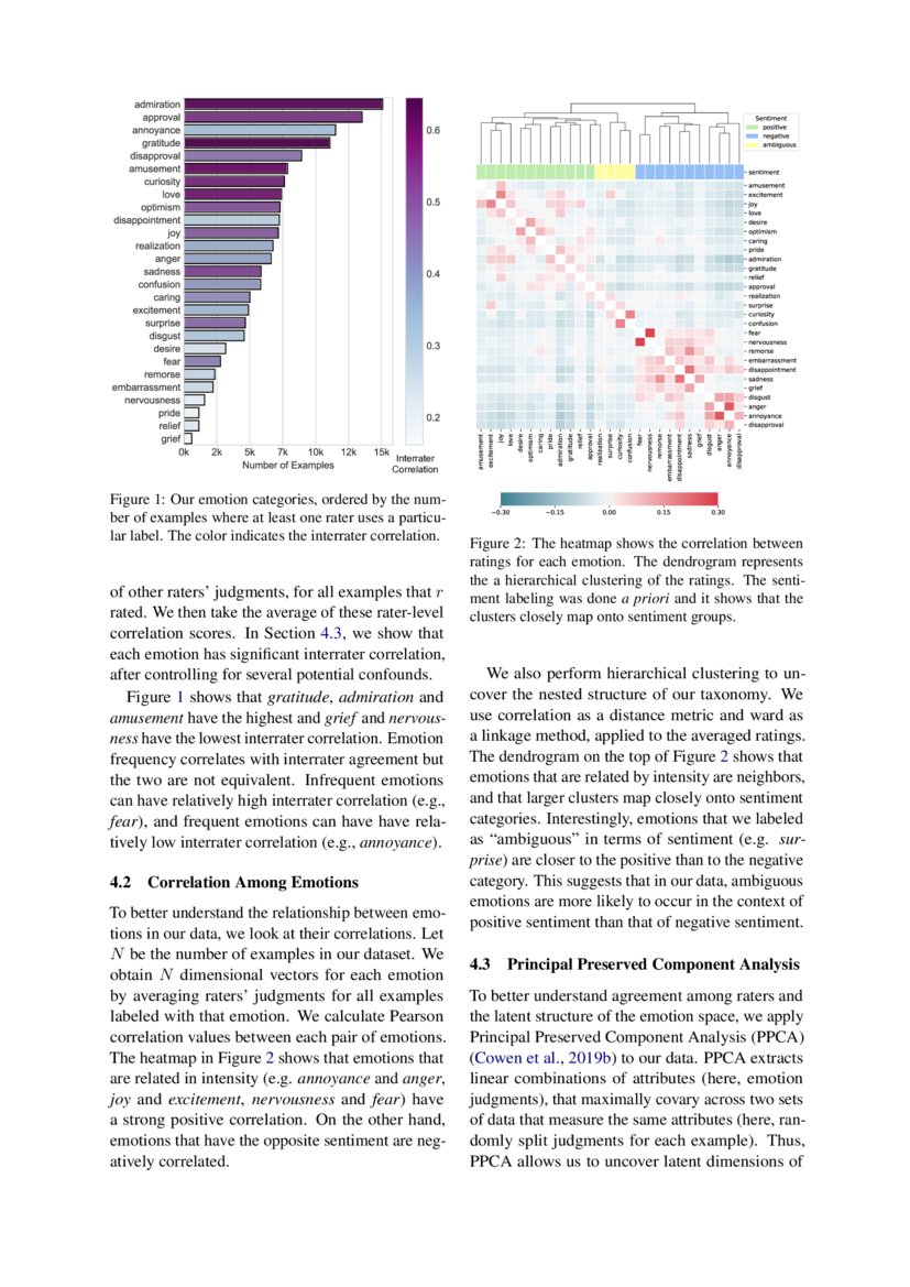 GoEmotions: A Dataset of Fine-Grained Emotions | DeepAI