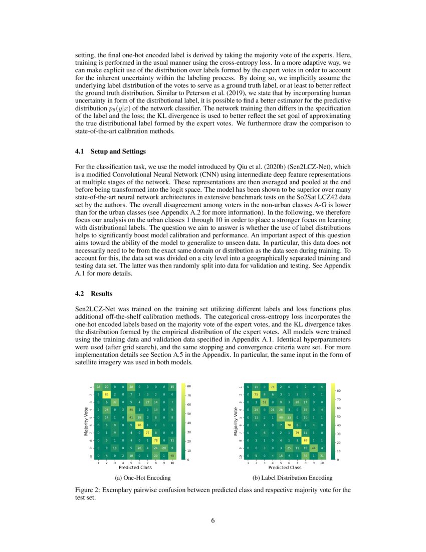 Going Beyond One-Hot Encoding in Classification: Can Human Uncertainty ...