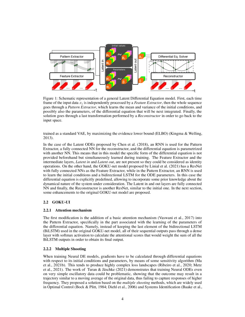GOKU-UI: Ubiquitous Inference through Attention and Multiple Shooting for Continuous-time ...