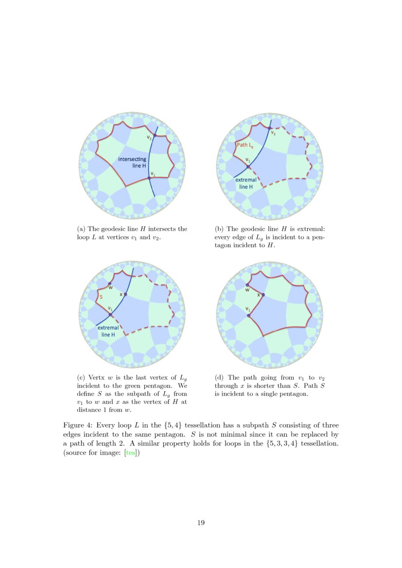 Golden codes: quantum LDPC codes built from regular tessellations of ...