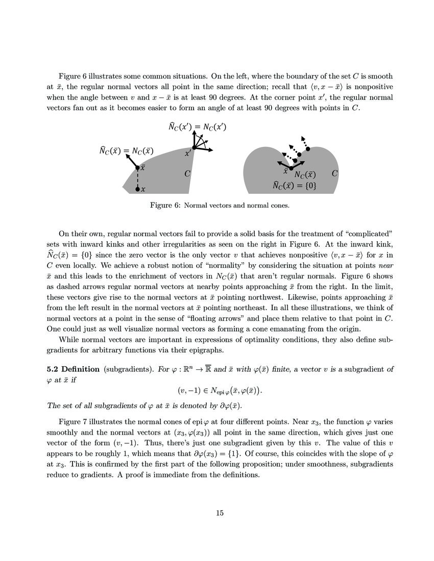 Good and Bad Optimization Models: Insights from Rockafellians | DeepAI
