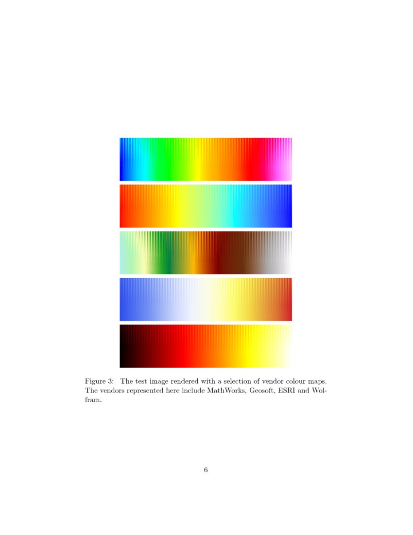 Good Colour Maps: How to Design Them | DeepAI