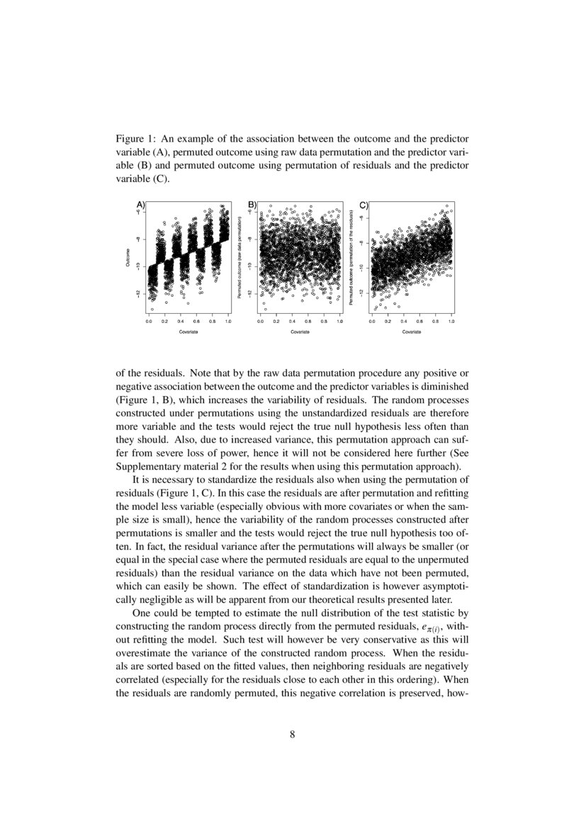 Goodness-of-fit Testing in Linear Regression Models | DeepAI