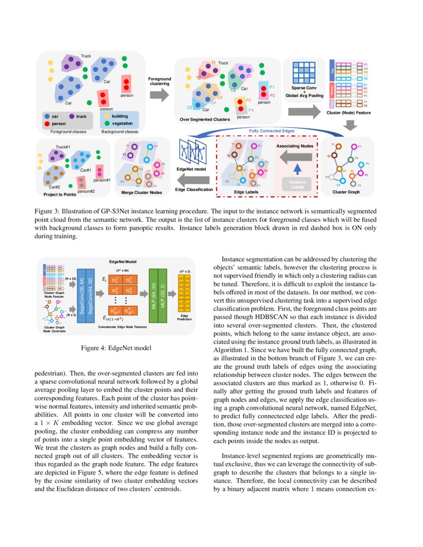 GP-S3Net: Graph-based Panoptic Sparse Semantic Segmentation Network | DeepAI