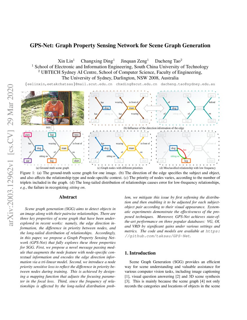 GPS-Net: Graph Property Sensing Network for Scene Graph Generation | DeepAI