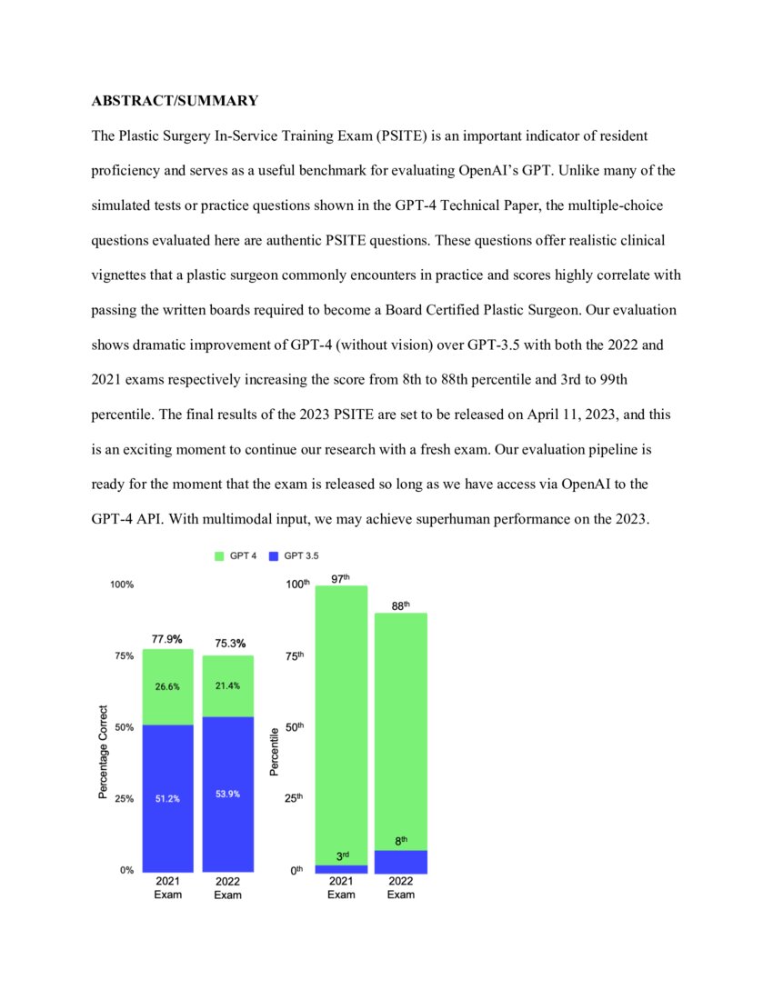 GPT-4 to GPT-3.5: 'Hold My Scalpel' – A Look at the Competency of ...