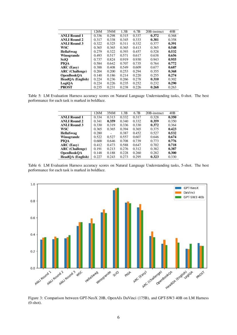 GPT-SW3: An Autoregressive Language Model for the Nordic Languages | DeepAI