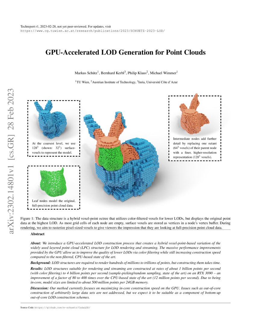 Gpu Accelerated Lod Generation For Point Clouds Deepai