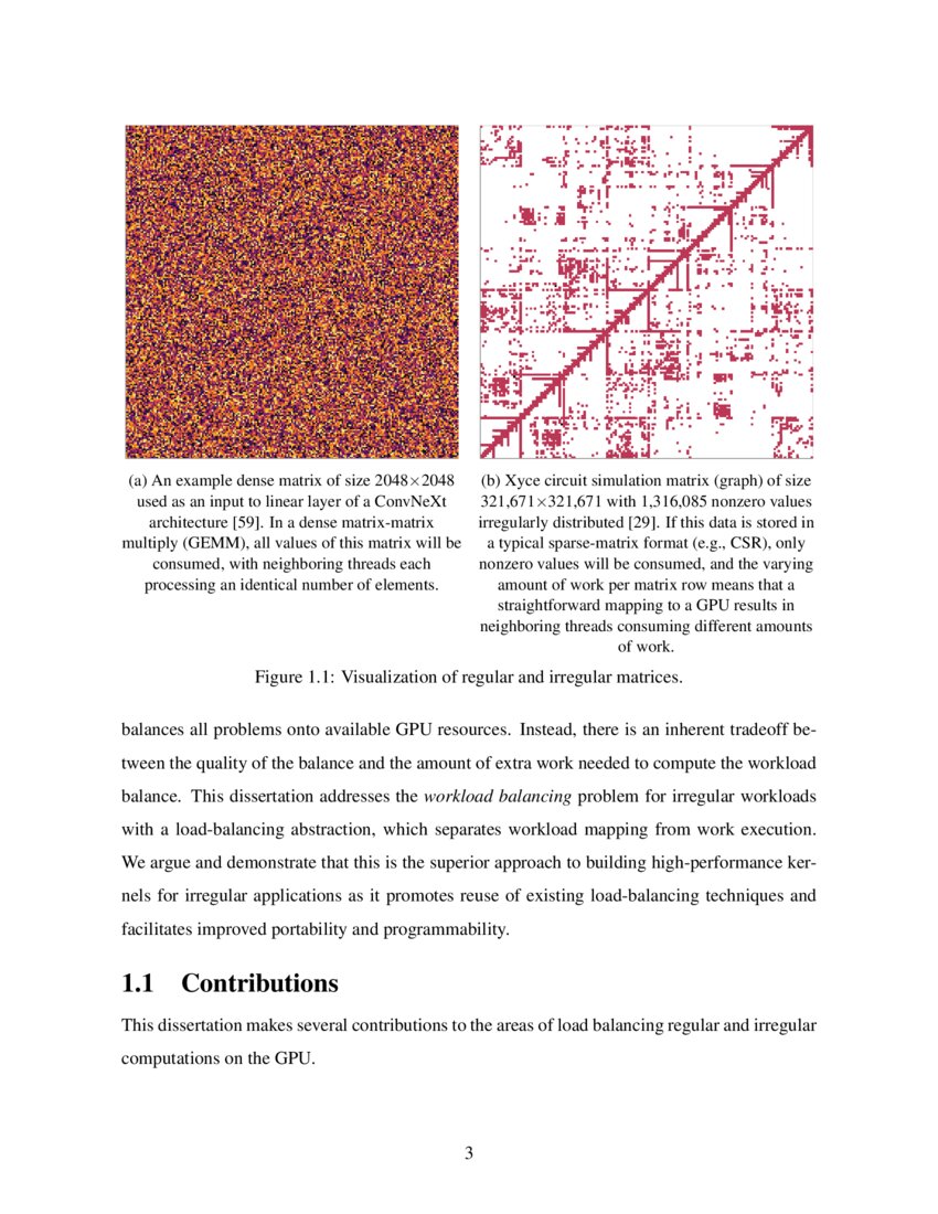 GPU Load Balancing | DeepAI