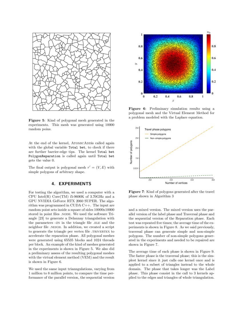 Gpu Parallel Algorithm For The Generation Of Polygonal Meshes Based On Terminal Edge Regions 