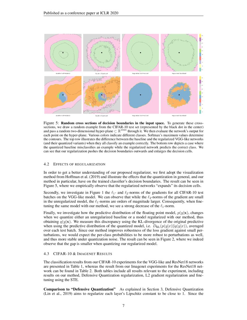Gradient ℓ_1 Regularization for Quantization Robustness | DeepAI