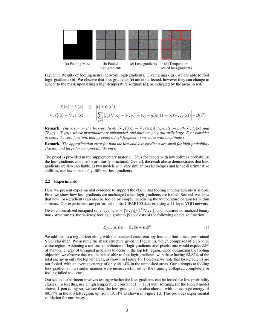 Gradient Alignment In Deep Neural Networks Deepai 