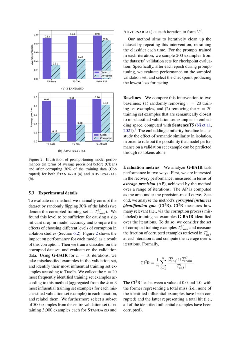 Gradient Based Automated Iterative Recovery For Parameter Efficient Tuning Deepai 6774