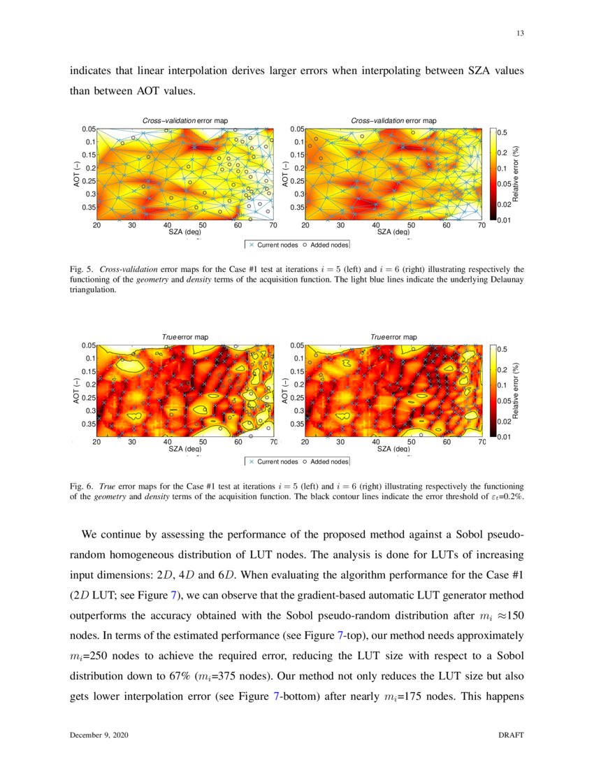 Gradient-based Automatic Look-Up Table Generator for Atmospheric Radiative Transfer Models | DeepAI