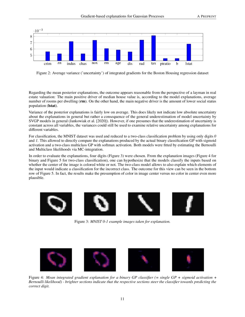 Gradient Based Explanations For Gaussian Process Regression And Classification Models Deepai 
