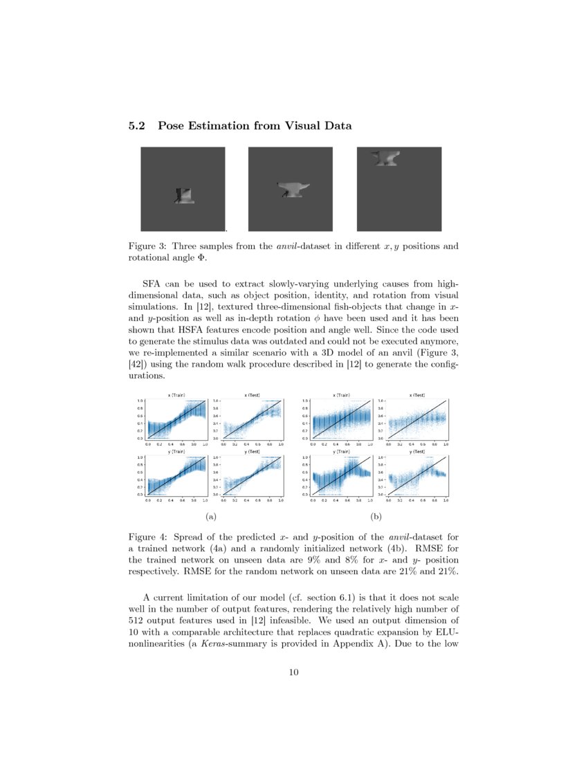 Gradient-based Training of Slow Feature Analysis by Differentiable Approximate Whitening | DeepAI