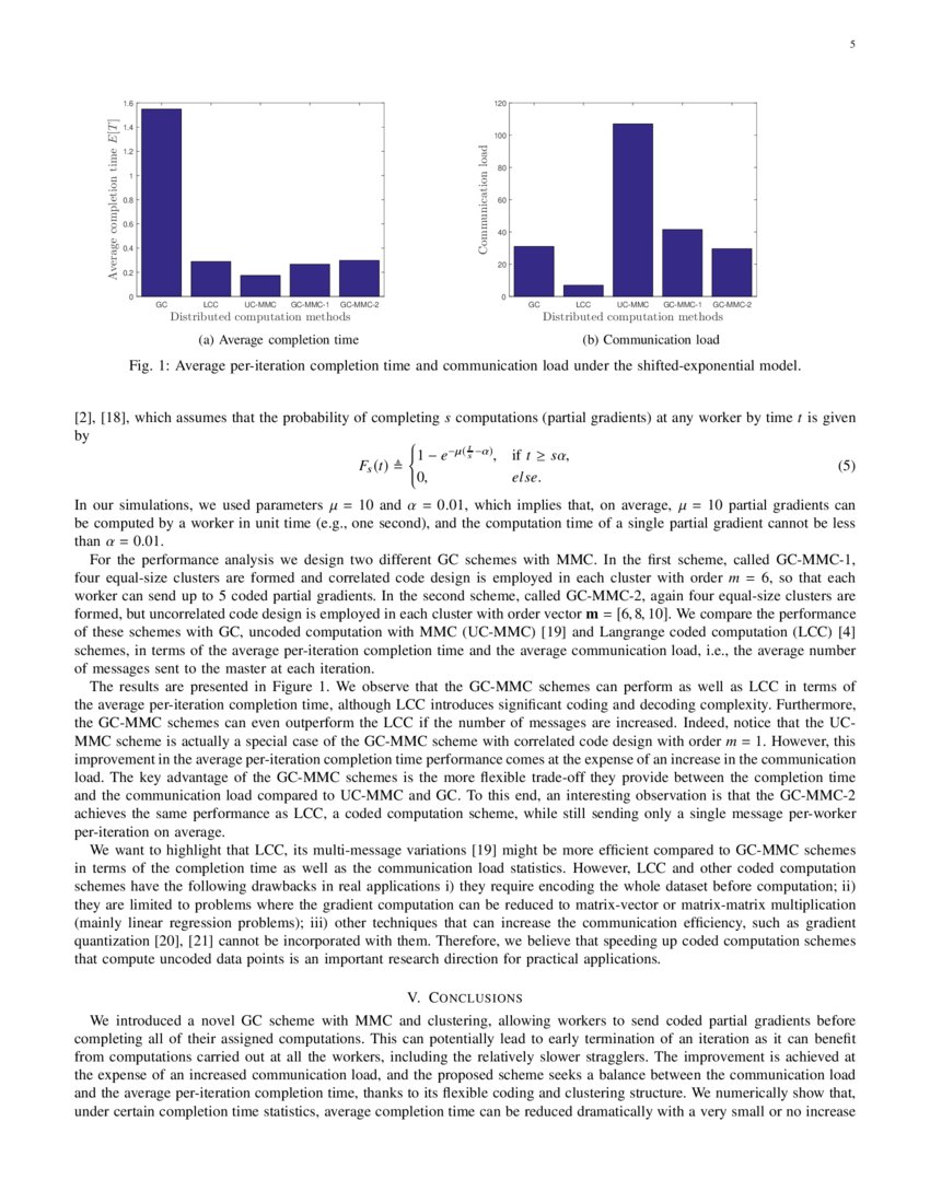 Gradient Coding With Clustering And Multi Message Communication Deepai