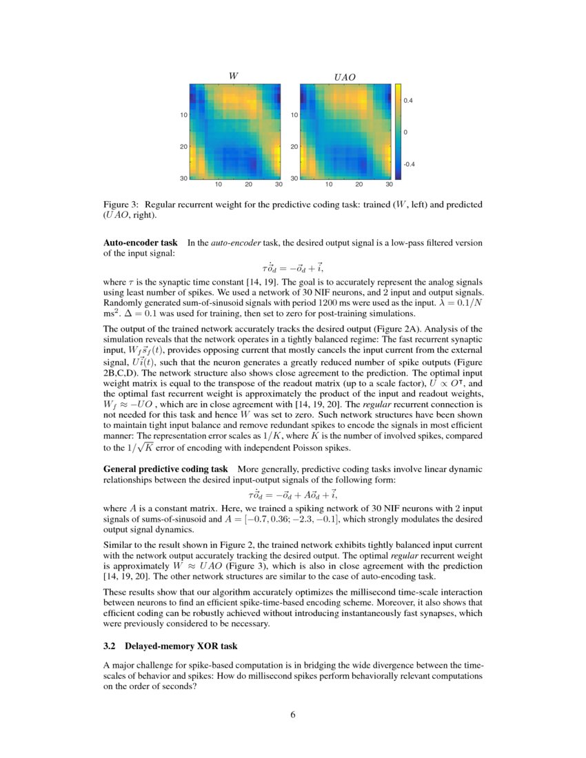 Gradient Descent for Spiking Neural Networks | DeepAI