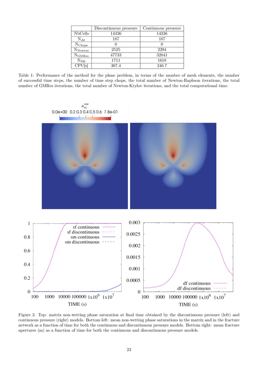 Gradient discretization of two-phase poro-mechanical models with discontinuous pressures at ...