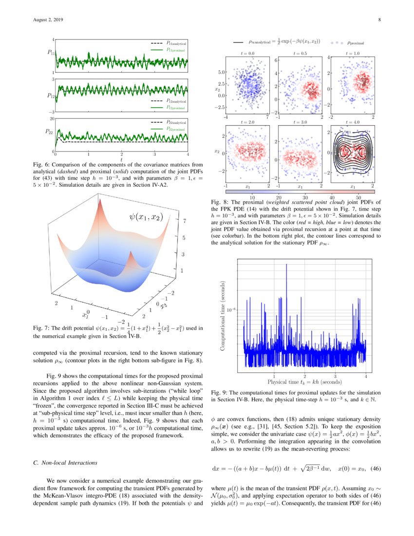 Gradient Flow Algorithms For Density Propagation In Stochastic Systems 2359