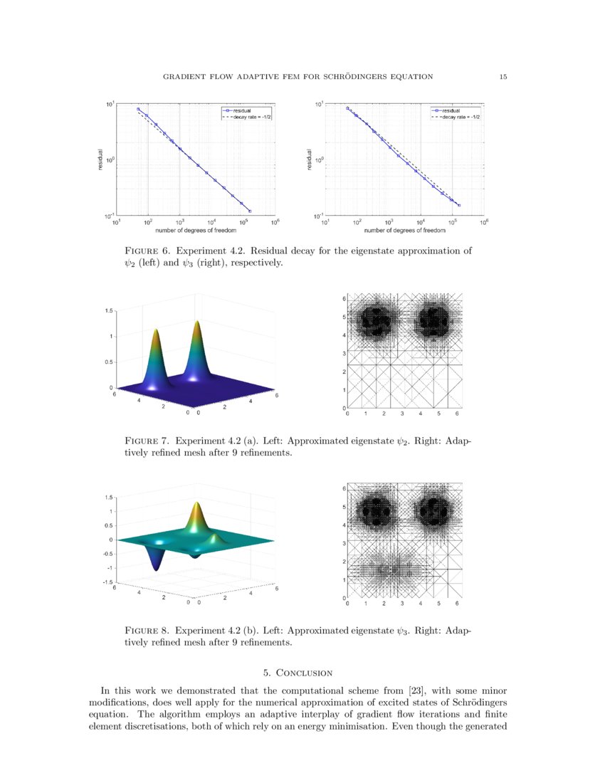 Gradient Flow Finite Element Discretisations With Energy Based Adaptivity For Excited States Of