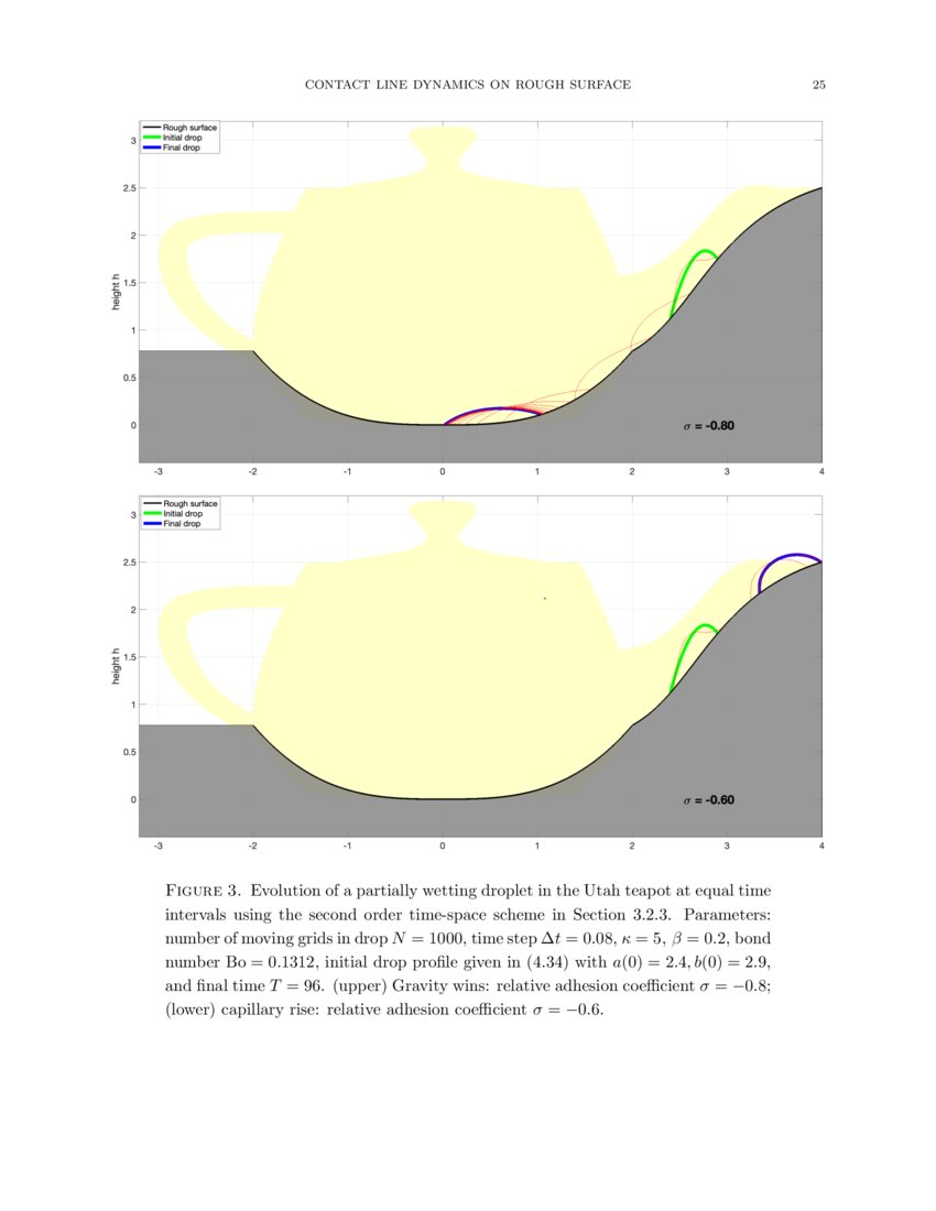 Gradient Flow Formulation And Second Order Numerical Method For Motion