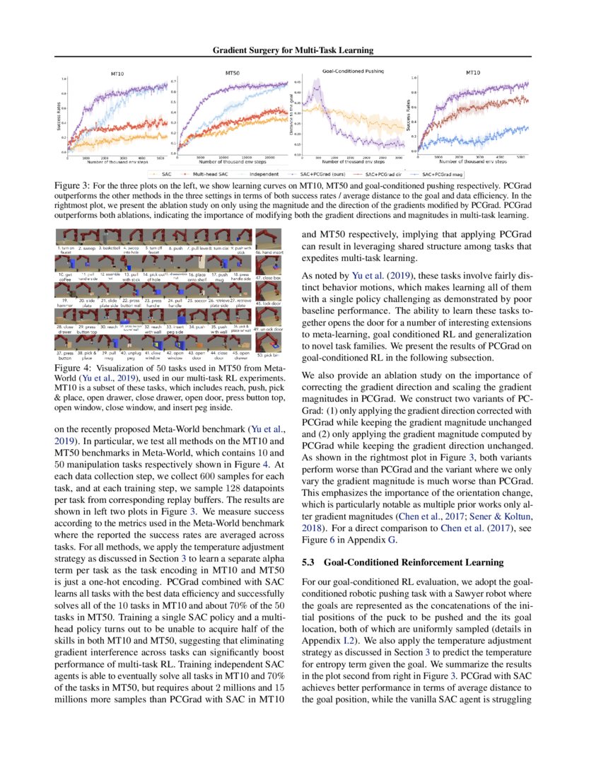 Gradient Surgery for Multi-Task Learning | DeepAI