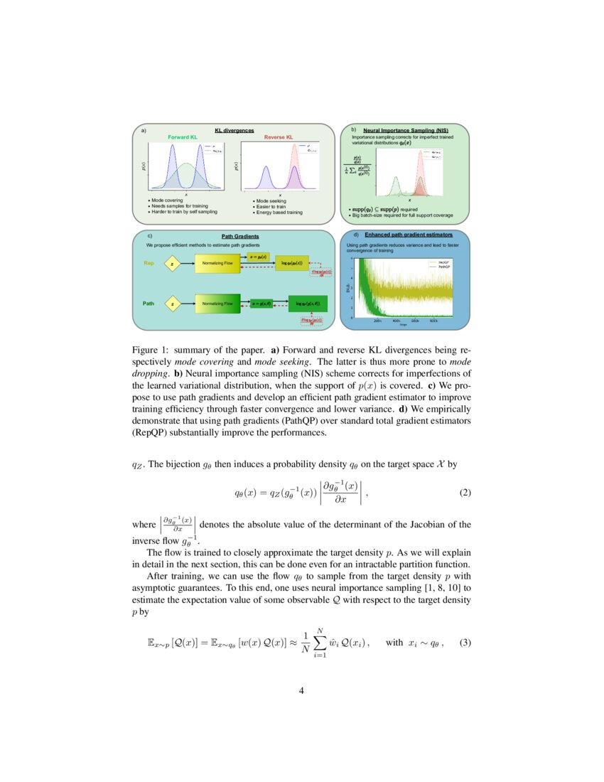 Gradients should stay on Path: Better Estimators of the Reverse- and Forward KL Divergence for ...