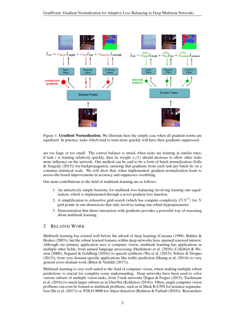 GradNorm: Gradient Normalization for Adaptive Loss Balancing in Deep ...