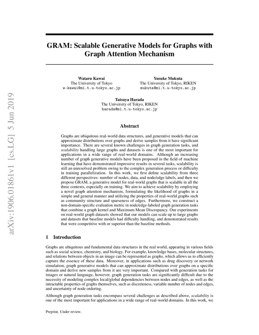 GRAM: Scalable Generative Models for Graphs with Graph Attention ...