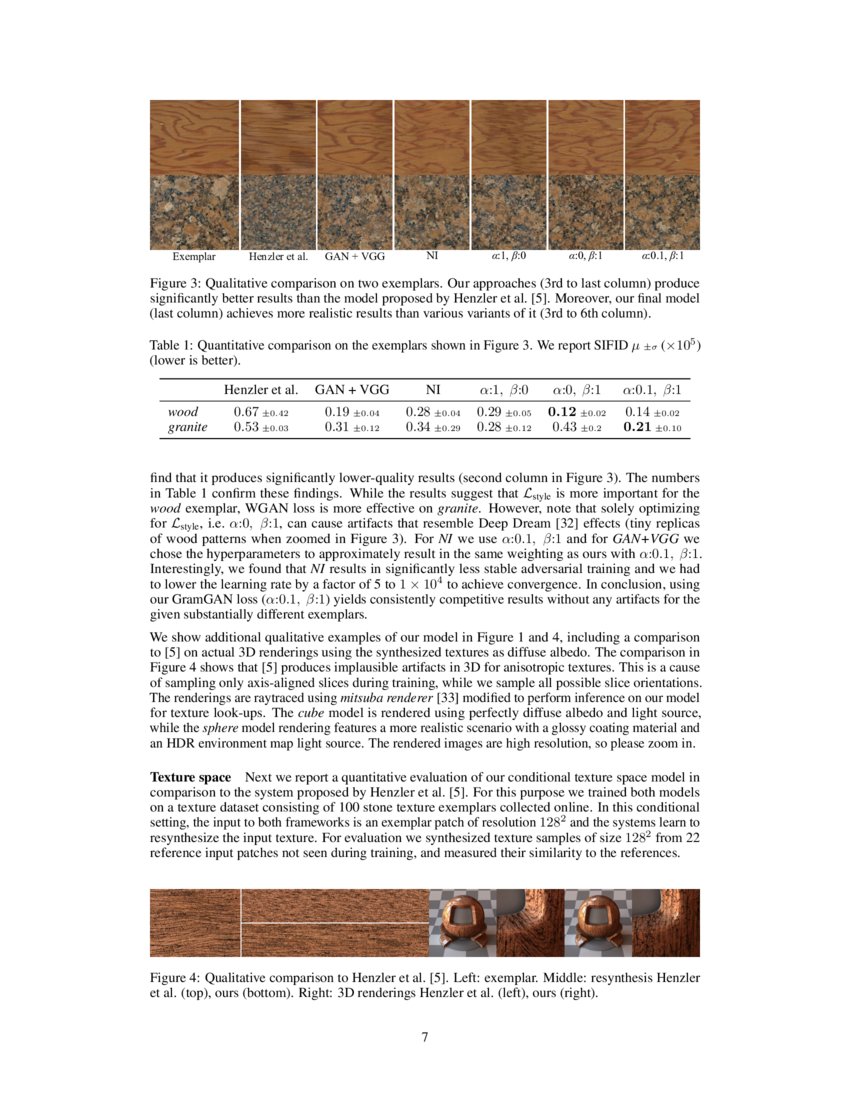 GramGAN: Deep 3D Texture Synthesis From 2D Exemplars | DeepAI