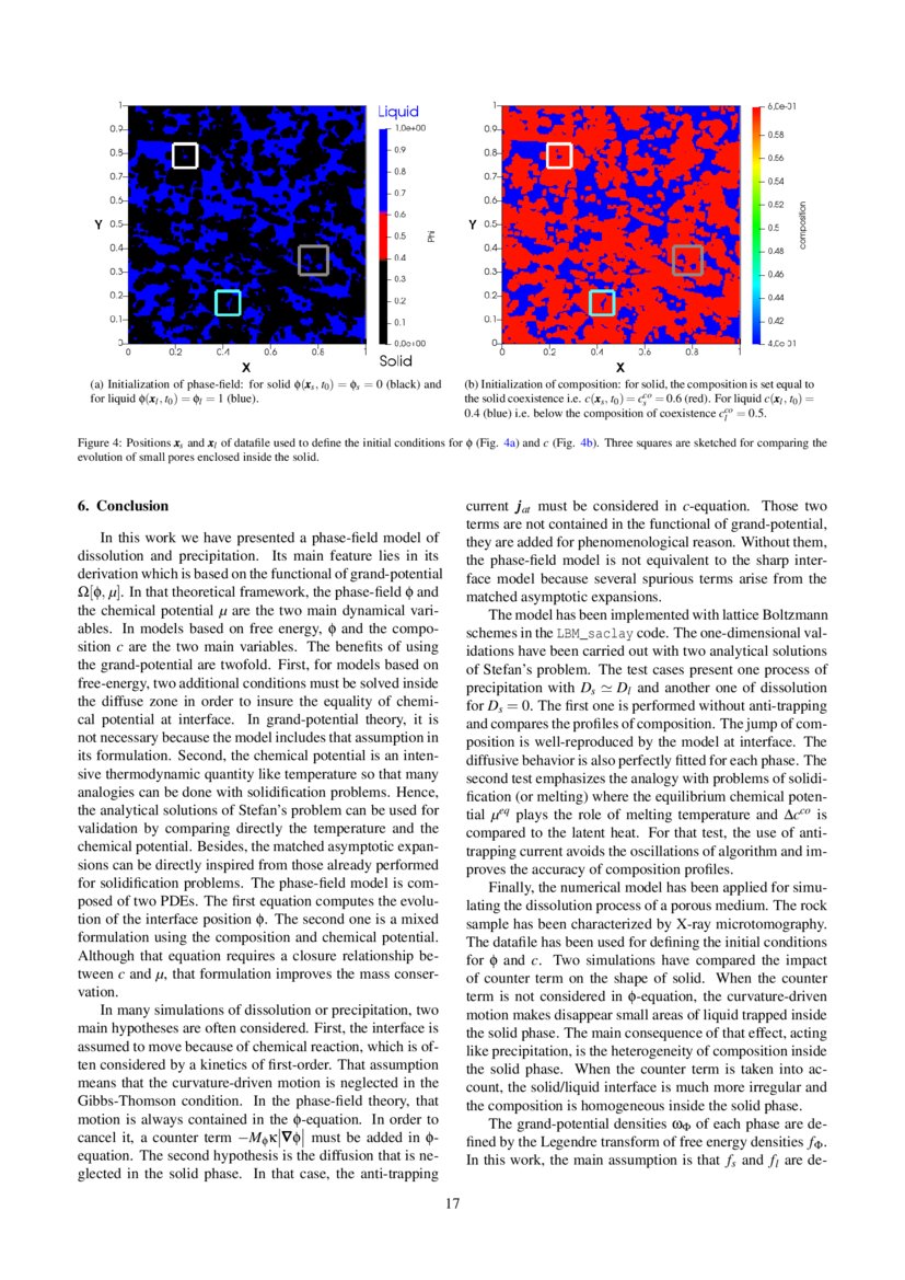 Grand-potential-based phase-field model of dissolution/precipitation: lattice Boltzmann ...