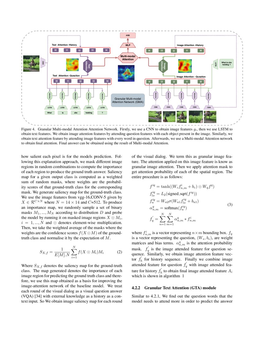 Granular Multimodal Attention Networks for Visual Dialog | DeepAI