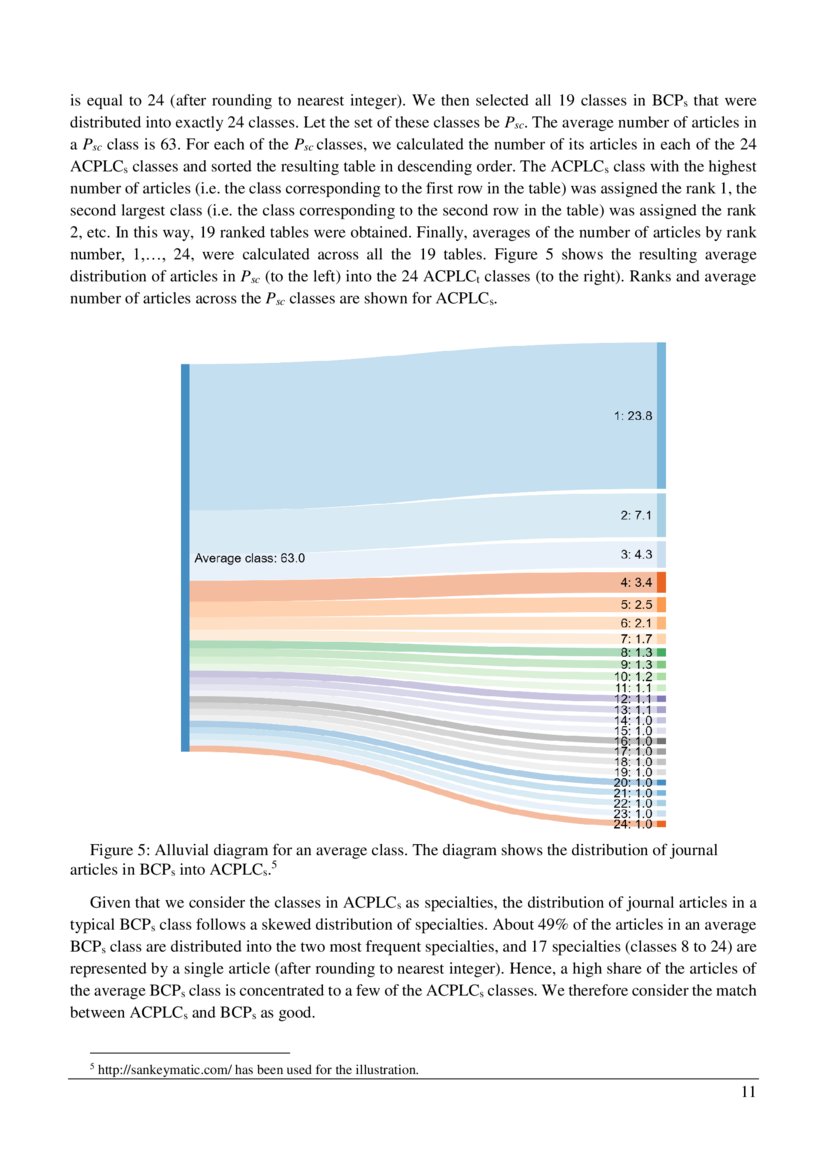 Granularity Of Algorithmically Constructed Publication Level Classifications Of Research 3141